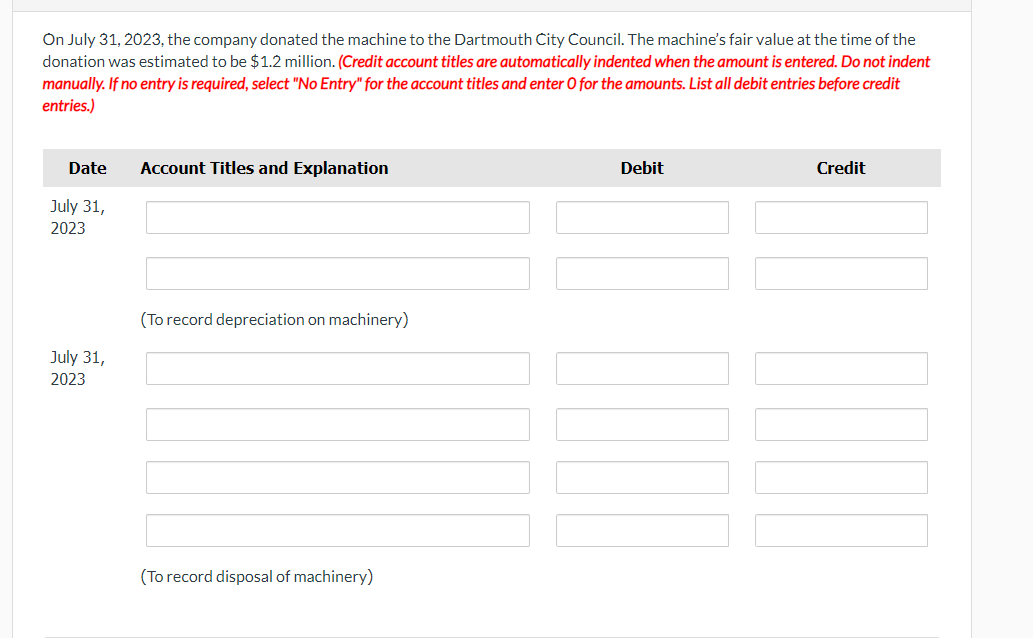 Solved On December 31,2022 , Teal Mountain Inc. owns a | Chegg.com