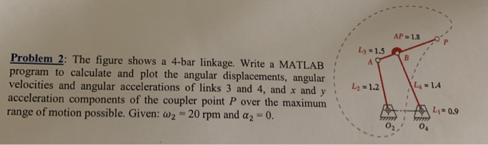 Solved ' Ly-1.5 Problem 2: The figure shows a 4-bar linkage. | Chegg.com