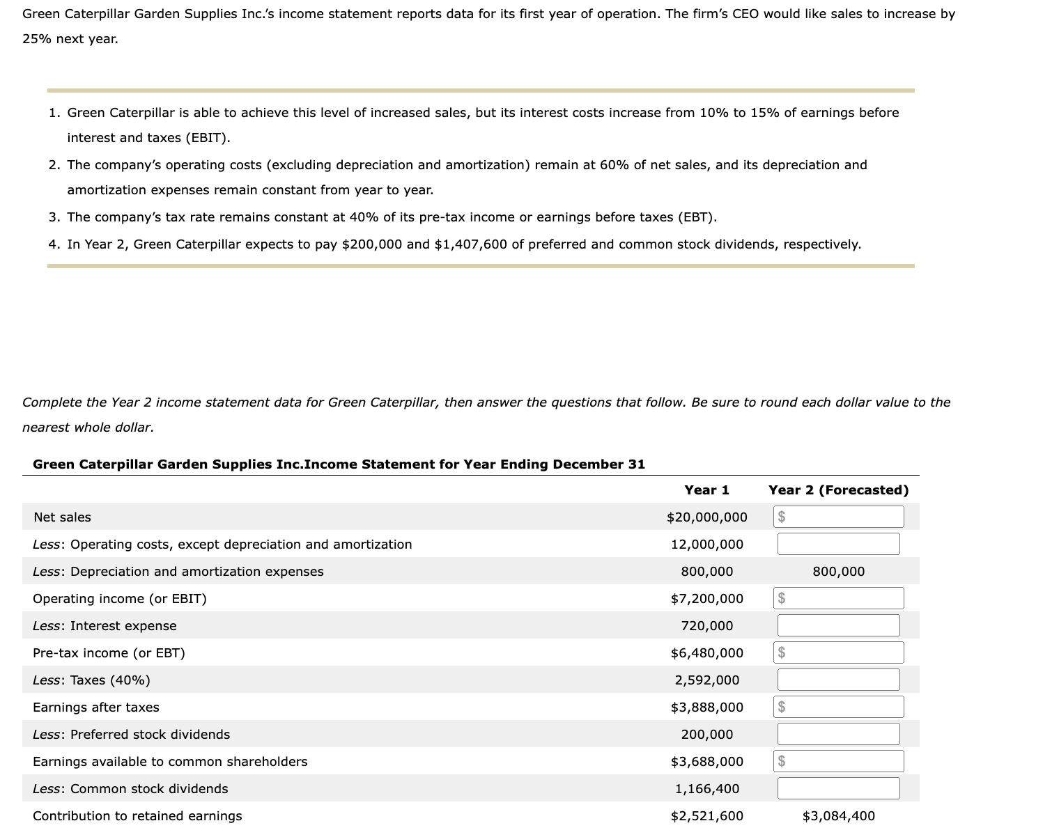 Solved Green Caterpillar Garden Supplies Inc.'s income | Chegg.com