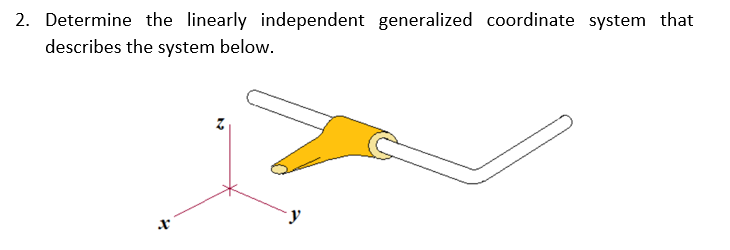 Solved 2. Determine the linearly independent generalized | Chegg.com