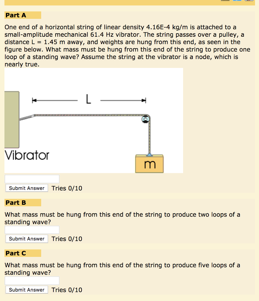 Solved Part A One end of a horizontal string of linear | Chegg.com
