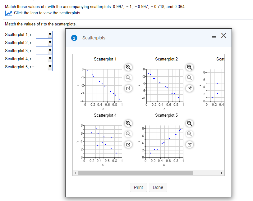 Solved Match these values of r with the accompanying | Chegg.com