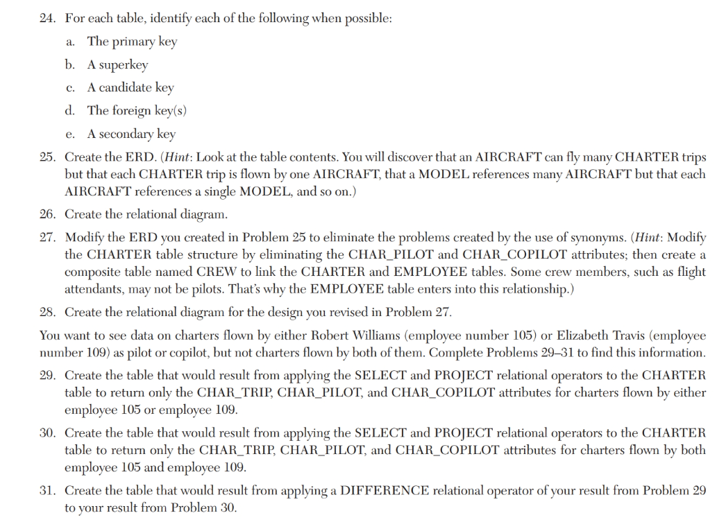 Solved re P3.24 The Ch03_AviaCo Database Tables (Continued) | Chegg.com