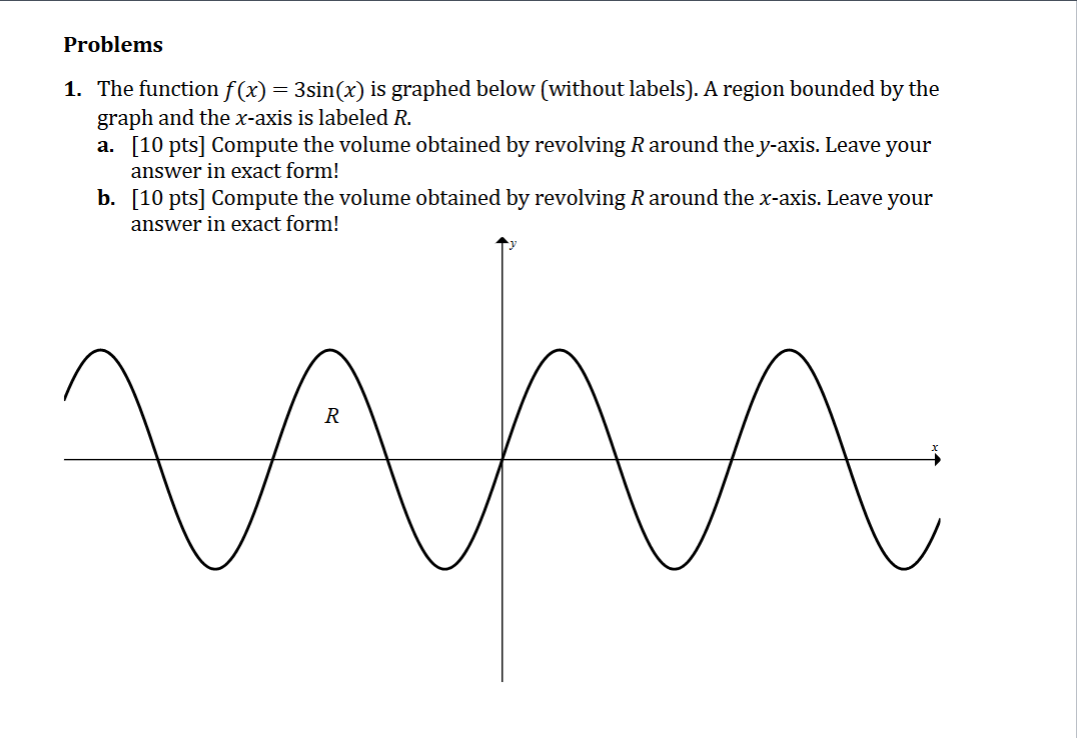 Solved Problems 1. ﻿The function \( ﻿f(x)=3 \sin (x) \) ﻿is | Chegg.com