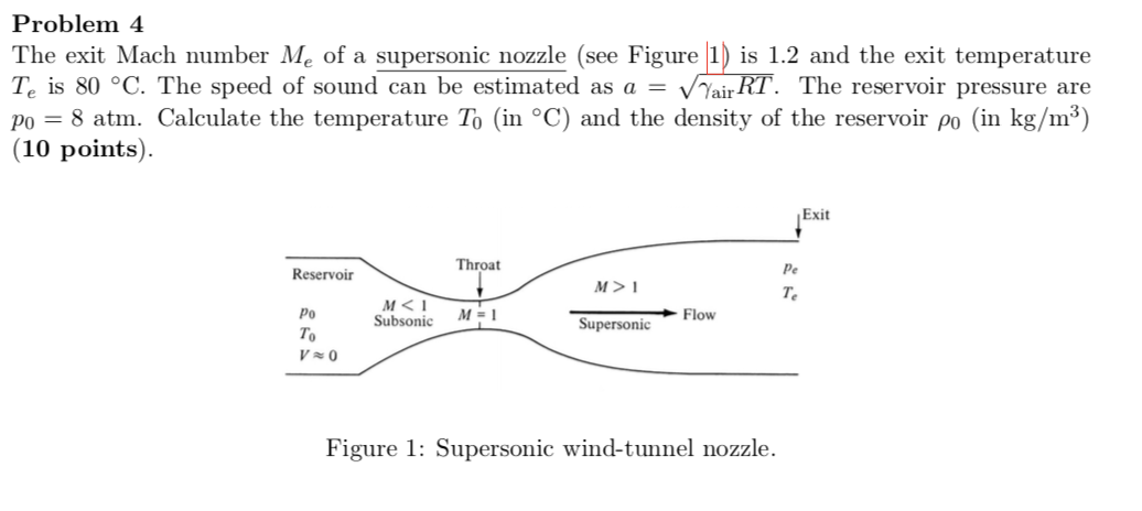 Solved Problem 4 The exit Mach number Me of a supersonic | Chegg.com