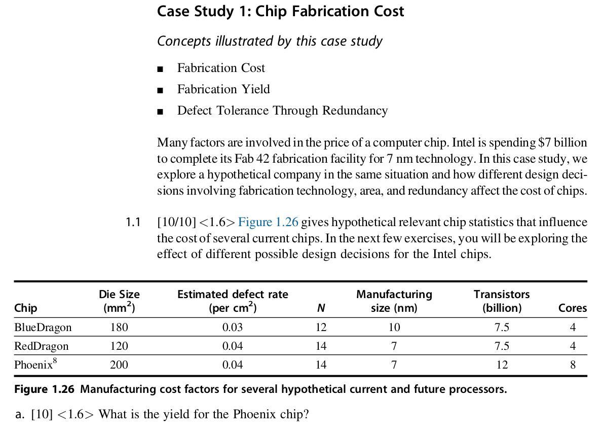 Solved Case Study 1: Chip Fabrication Cost Concepts | Chegg.com