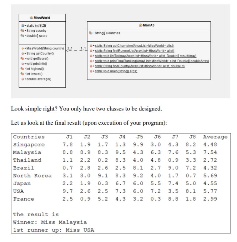 Solved The important class MissWorld has a public constant | Chegg.com