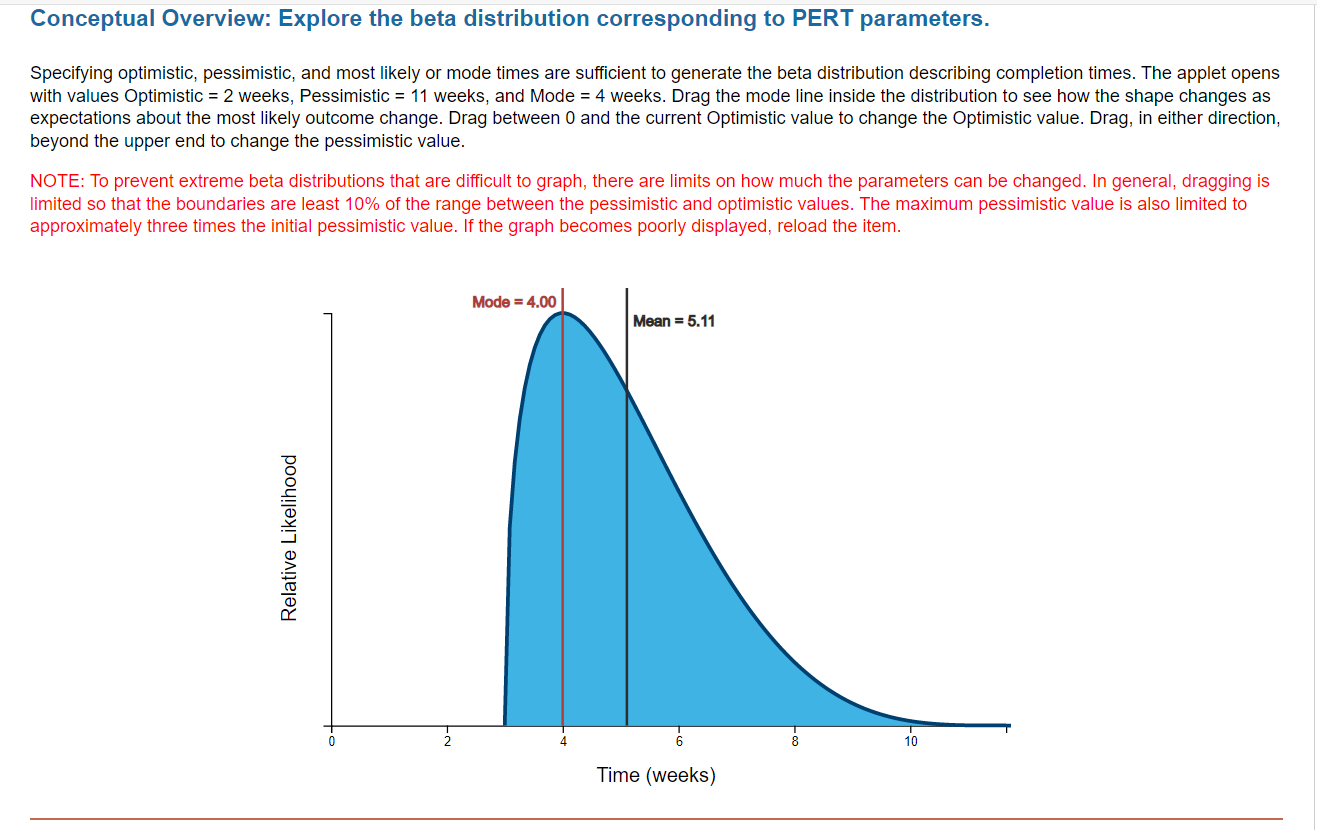 Solved 1. What is the mode when the distribution is | Chegg.com