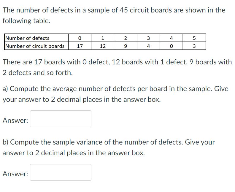 Solved The number of defects in a sample of 45 circuit | Chegg.com