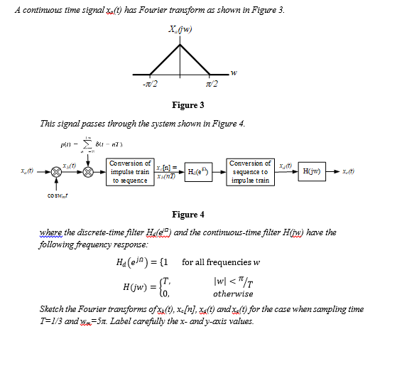 A continuous time signal x:(t) has Fourier transform | Chegg.com