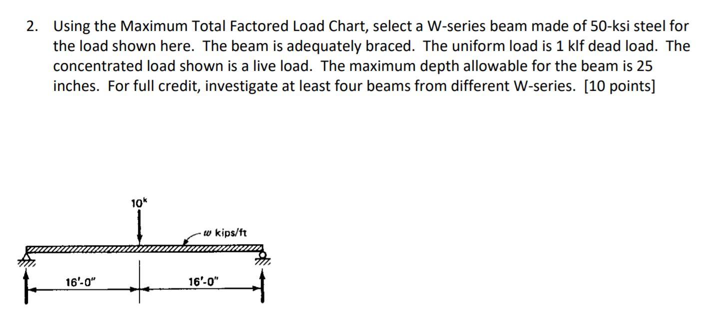 Solved 2. Using the Maximum Total Factored Load Chart, | Chegg.com