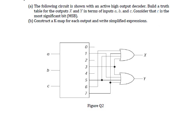 Solved (a) The following circuit is shown with an active | Chegg.com