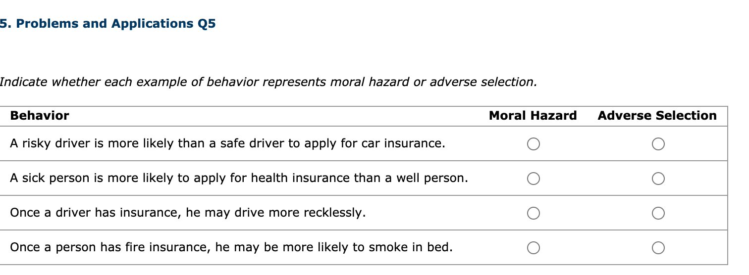 Solved 5. Problems and Applications Q5 Indicate whether each | Chegg.com