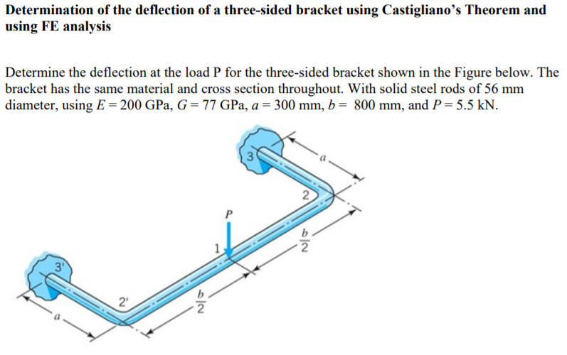 Solved Determination of the deflection of a three-sided | Chegg.com