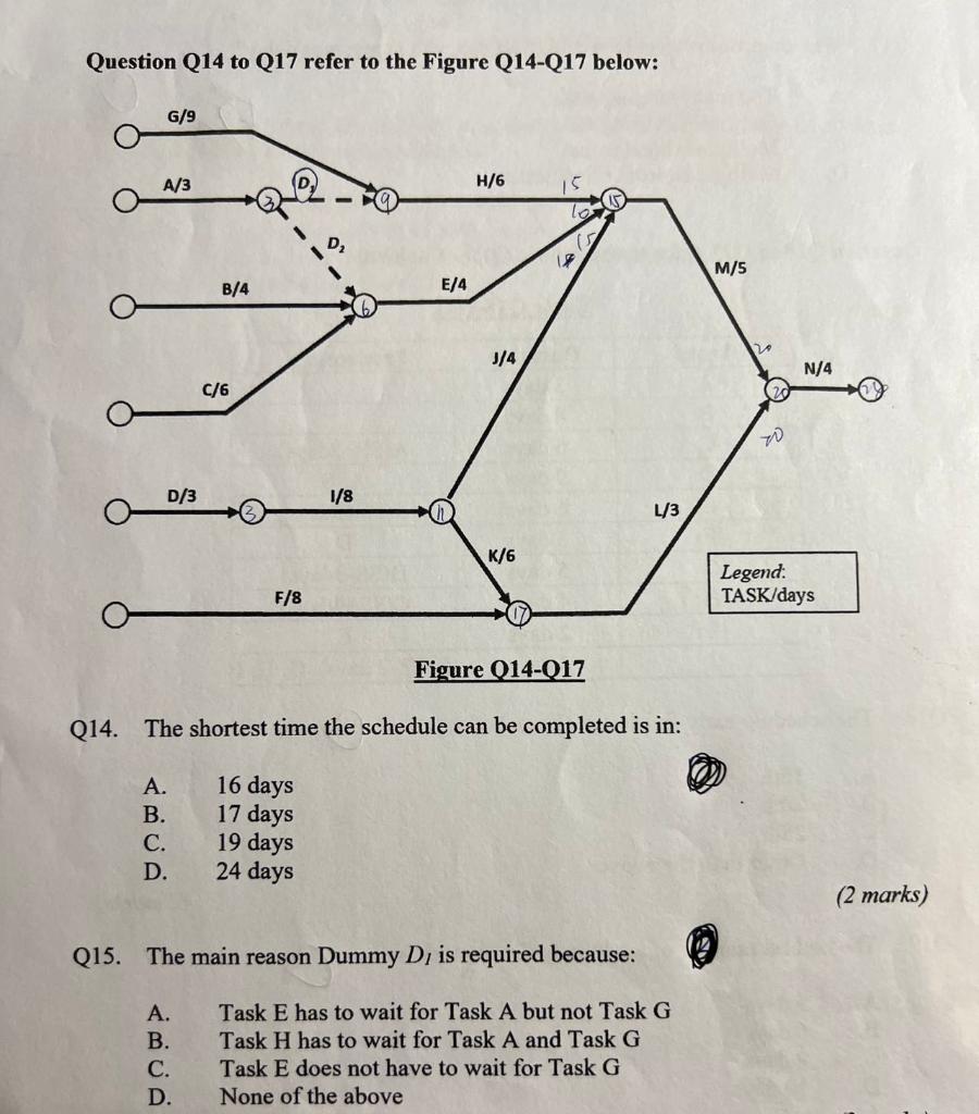 Solved Question Q14 to Q17 refer to the Figure Q14-Q17 | Chegg.com