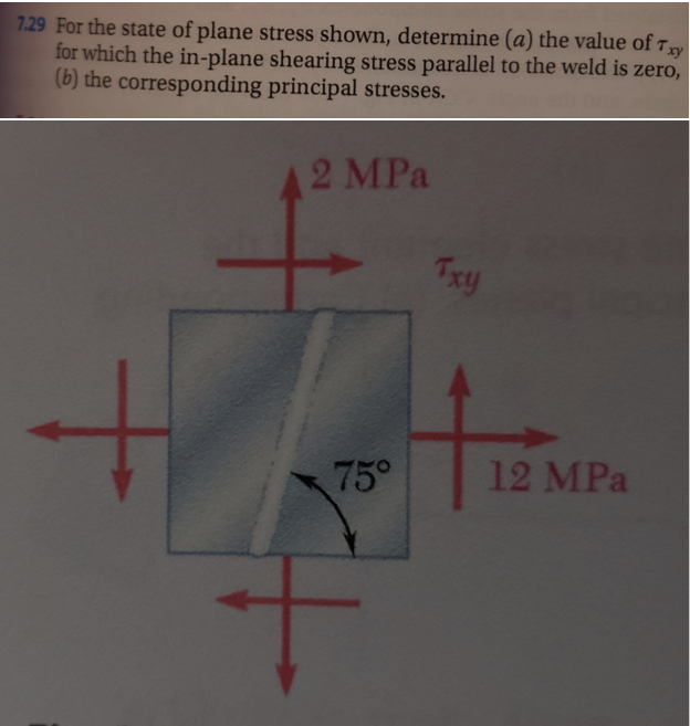 Solved 7.29 For the state of plane stress shown, determine | Chegg.com