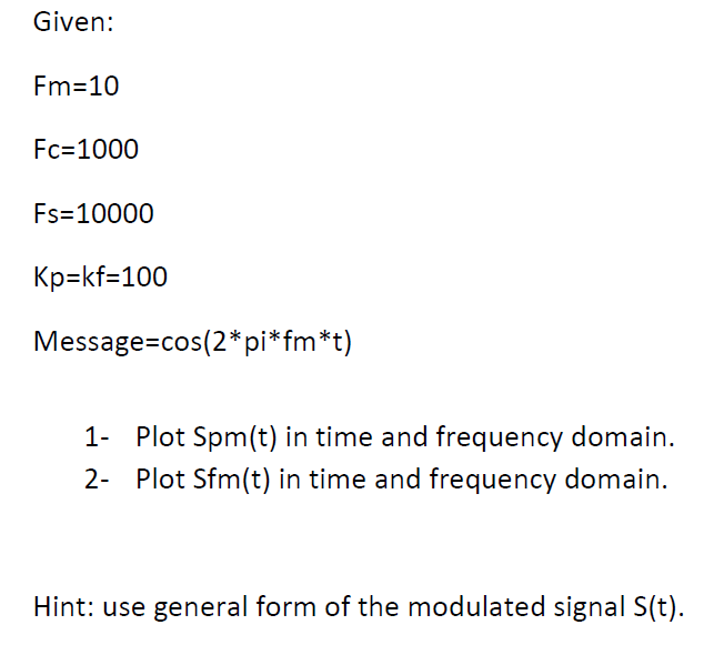 Solved Given: Fm=10 Fc=1000 Fs=10000 Kp=kf=100 | Chegg.com