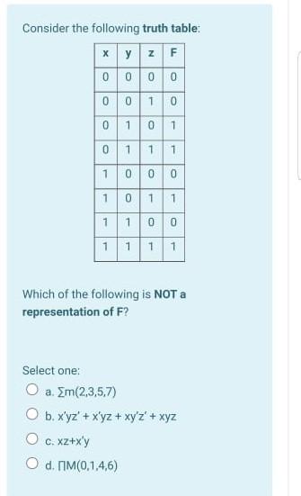 Solved Consider the following truth table: xyz F 0 0 0 0 0 0 | Chegg.com