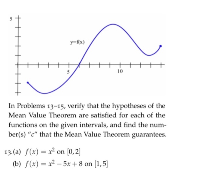 Solved y-fx) 10 In Problems 13-15, verify that the | Chegg.com