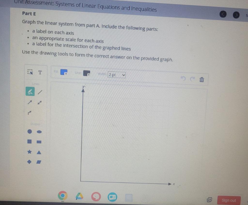 Part E Graph the linear system from part A. Include | Chegg.com