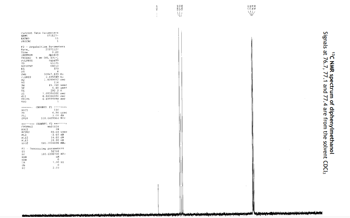 Solved 13C NMR spectrum of diphenylmethanol Signals at 76.7, | Chegg.com