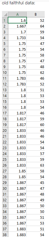 Solved 2. Implement data preprocessing methods using | Chegg.com