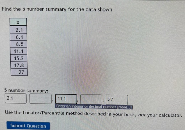Solved Find the 5 number summary for the data shown 5 number | Chegg.com