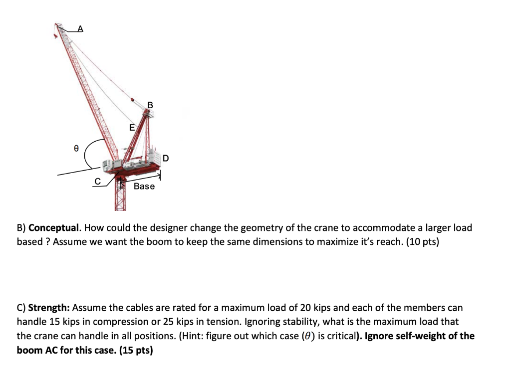 Solved Determine the maximum load that can be balanced if | Chegg.com