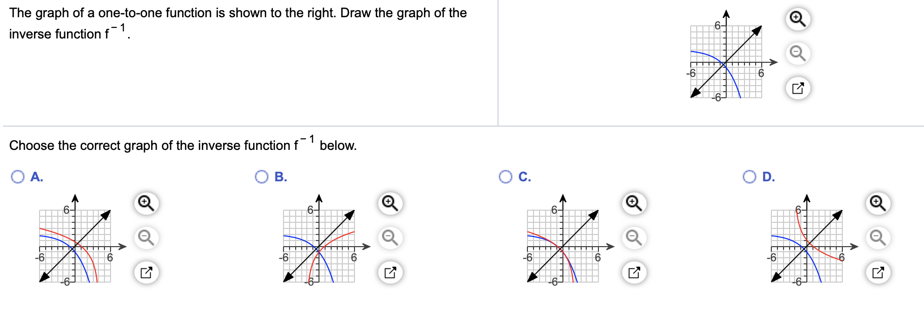 Solved The graph of a one-to-one function is shown to the | Chegg.com