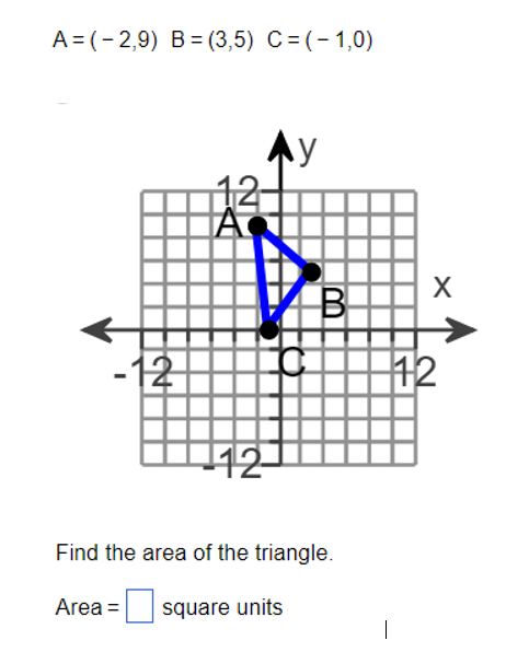 Solved A=(-2,9)quad B=(3,5)quad C=(-1,0) Find the area of | Chegg.com