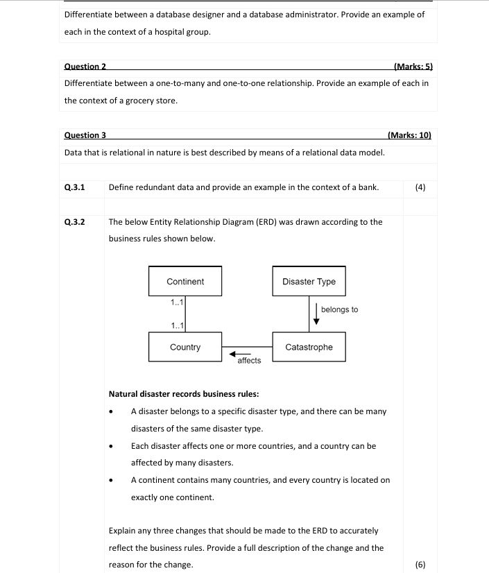 Solved Question 1 ﻿Differentiate between a database designer | Chegg.com