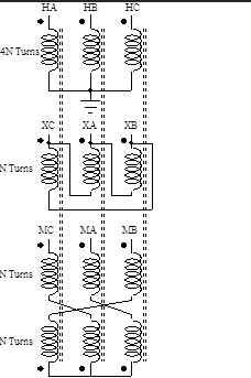 Solved Determine the positive sequence phase shifts for | Chegg.com