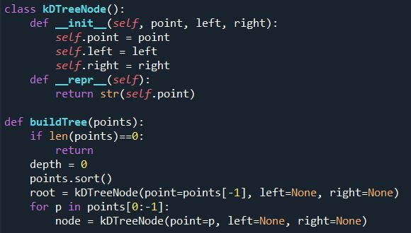 Solved How can I use python to create a K-D tree so that | Chegg.com