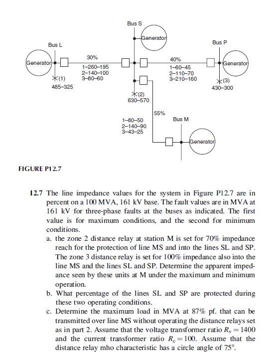 Solved 12.7 ﻿The line impedance values for the system in | Chegg.com