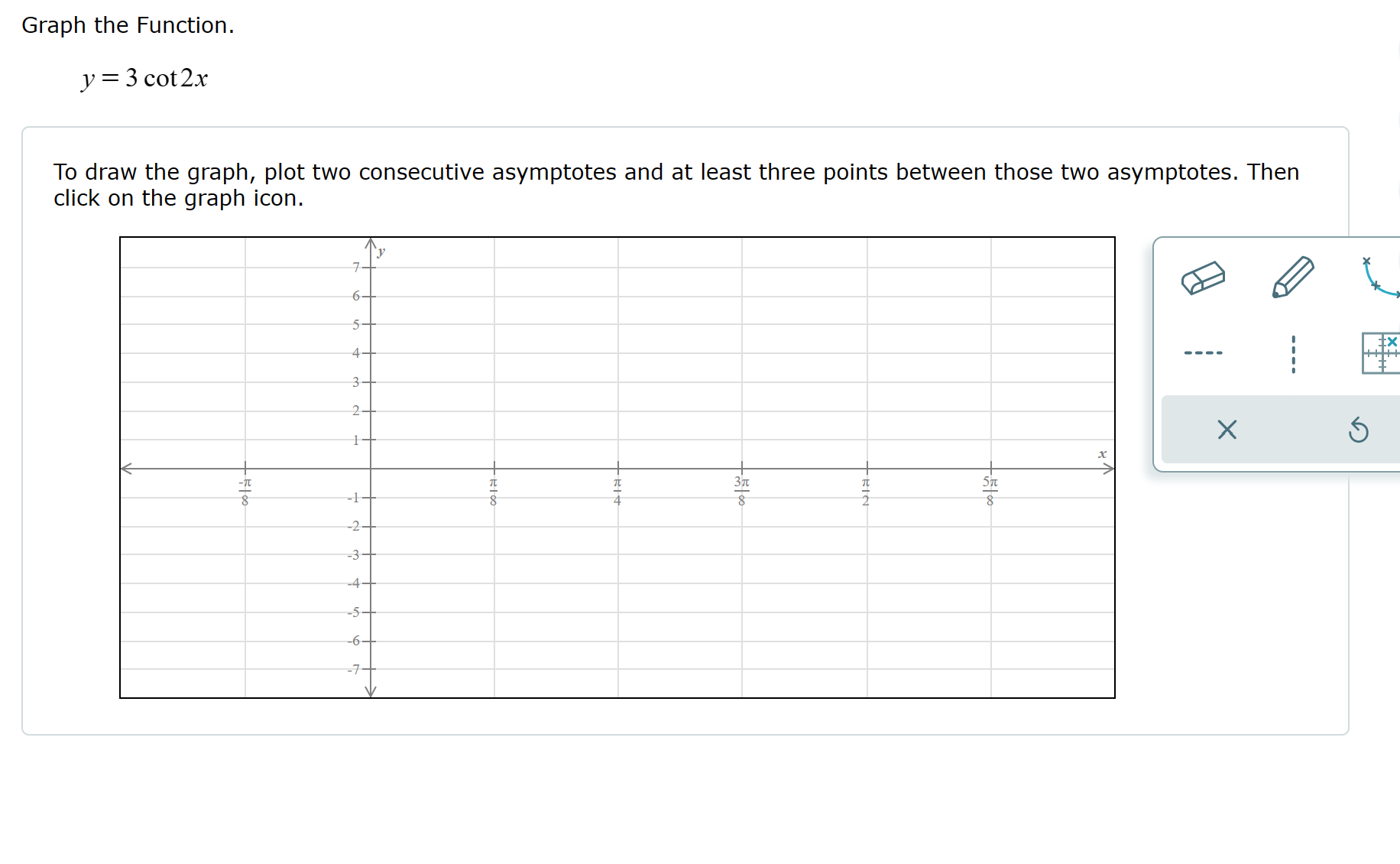 Solved Graph the Function. y=3cot 2x To draw the graph, plot | Chegg.com