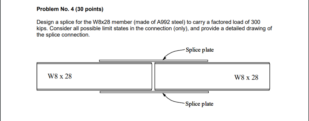 Solved Problem No. 4 (30 points) Design a splice for the | Chegg.com