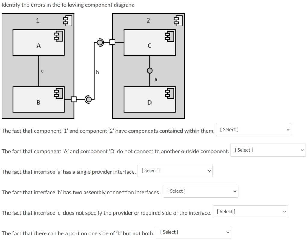 Solved Identify the errors in the following component | Chegg.com