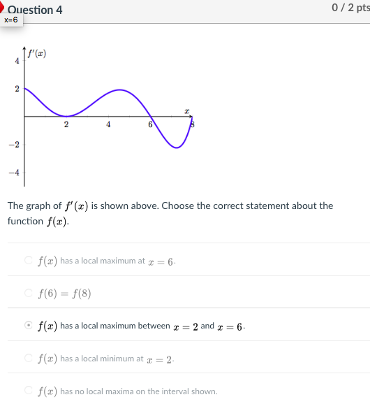 Solved Ouestion 4 0/ 2 pts r(x) 笔 -4 The graph of f (x) is | Chegg.com Solved Ouestion 4 0/ 2 pts r(x) 笔 -4 The graph of f (x) is | Chegg.com