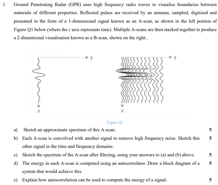 Solved 1. Ground Penetrating Radar (GPR) uses high frequency | Chegg.com