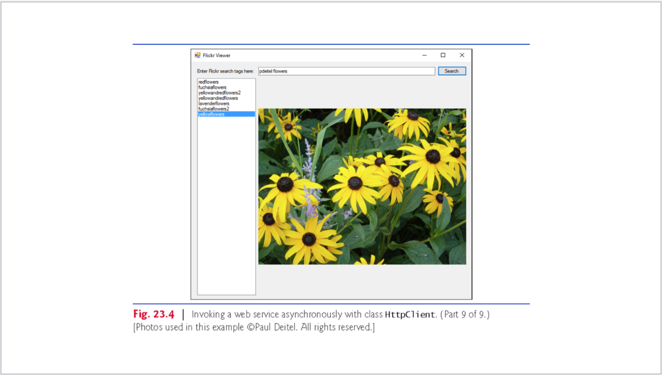 Visual C#: how To Program 6th Edition. (I see a | Chegg.com