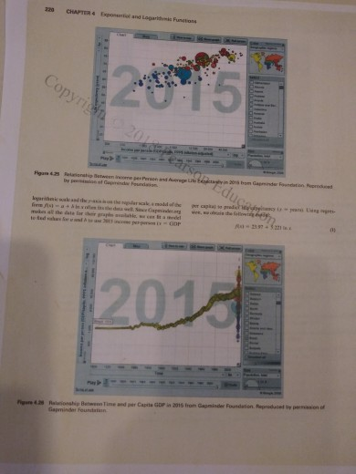 Case Study 4 Gapminder.org | Chegg.com