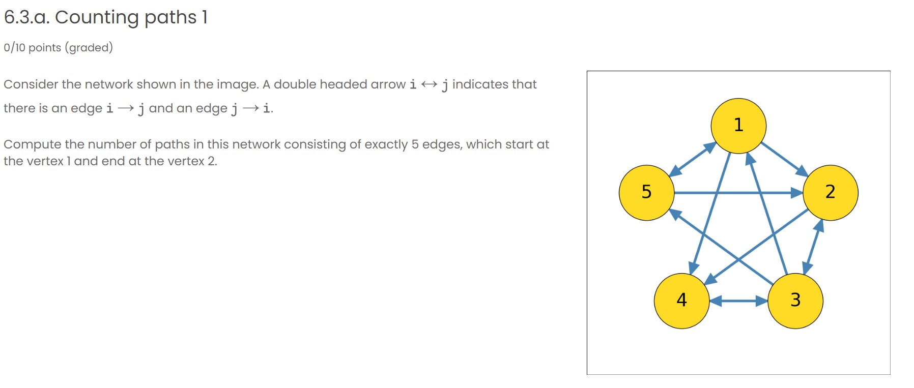 Solved 6.3.a. Counting paths 1 0/10 points (graded) Consider | Chegg.com