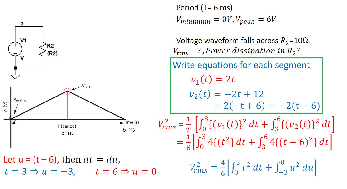 Solved For each graph below, you are instructed to find the | Chegg.com