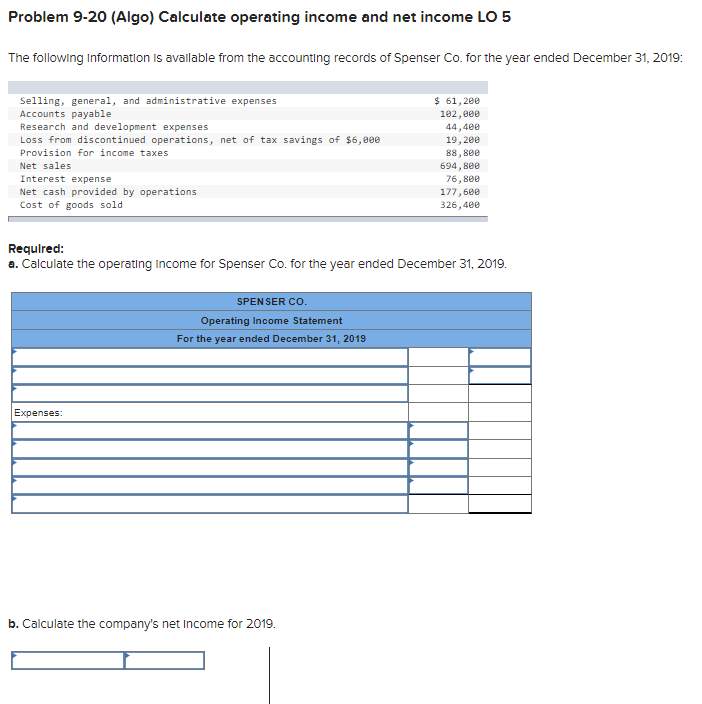 Solved Problem 9-20 (Algo) Calculate operating income and | Chegg.com