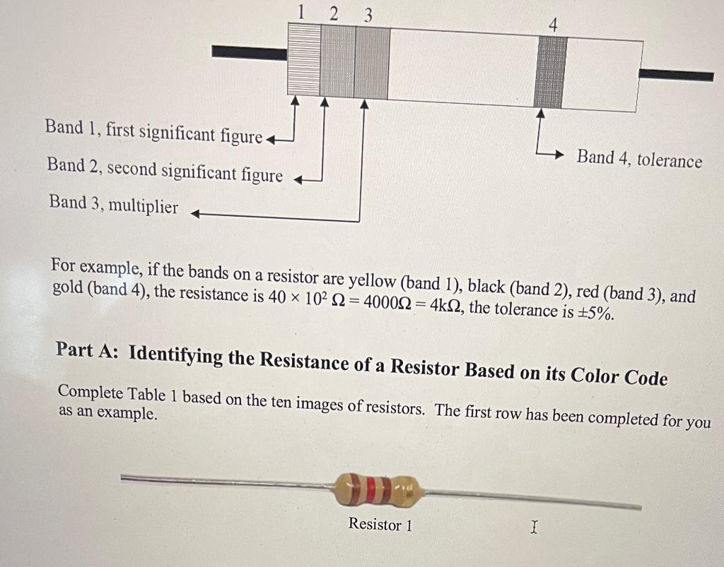 Solved Resistor 2 Resistor 3 Resistor 4 Resistor 5 Resistor | Chegg.com