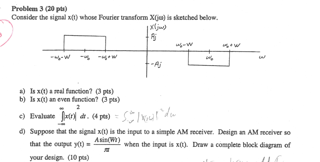 Solved Problem 3 (20 pts) Consider the signal x(t) whose | Chegg.com