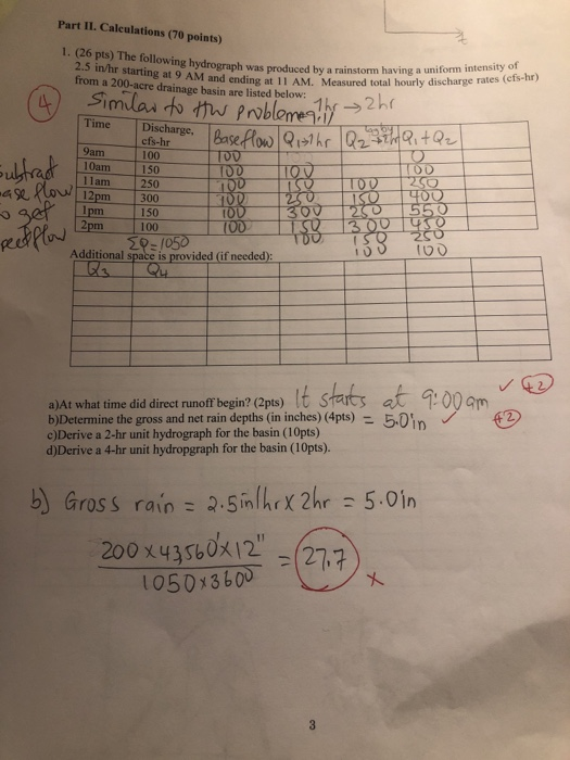Solved Part II. Calculations (70 points) 1. (26 pts) The | Chegg.com