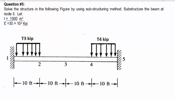 Solved solve the structure in the following figure by using | Chegg.com