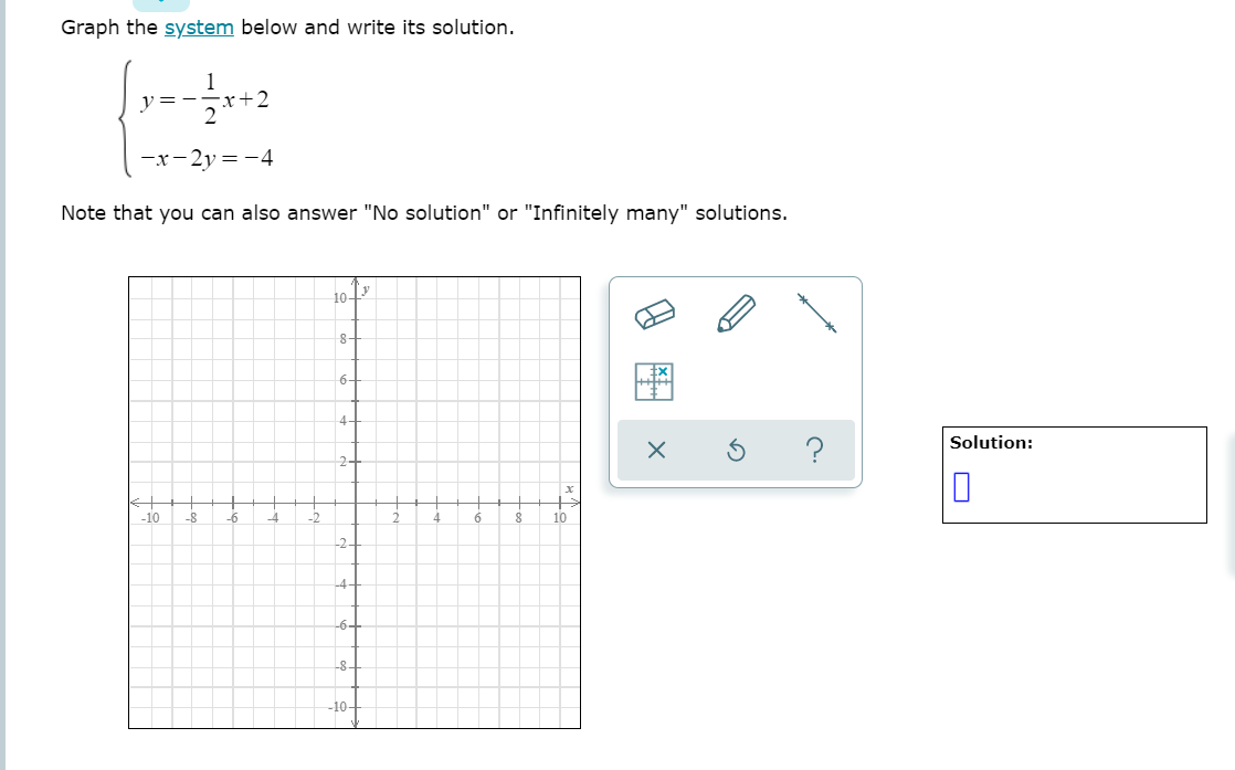 Solved Graph the system below and write its solution. 1 x+2 | Chegg.com
