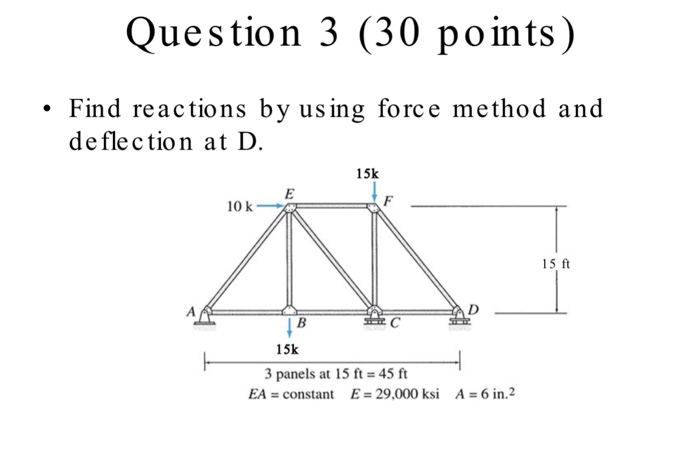 Solved Question 3 (30 points) Find reactions deflection at D | Chegg.com